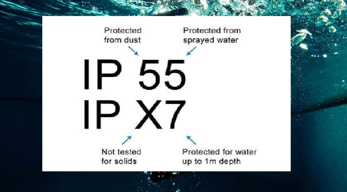Waterproof Smartphone Ip Rating Meanings Ip waterproof-smartphone-ip-rating-meanings-ip