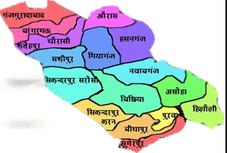 Five Major Incidents Became Unnao National Headlines - ये हैं वो 5 बड़ी ...