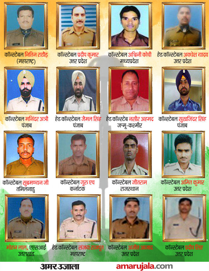 Detailed List, Name And Photos Of Crpf Martyred Jawans In Pulwama Attack Jammu Kashmir - Amar ...