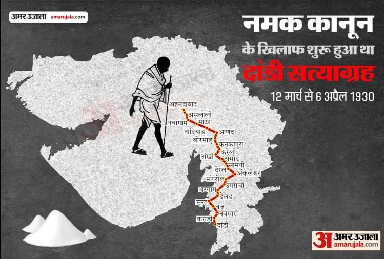 Dandi March Mahatma Gandhi Salt March Date History Everything That You ...