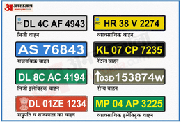 Different Types Of Number Plates In India All Types Explained PELAJARAN