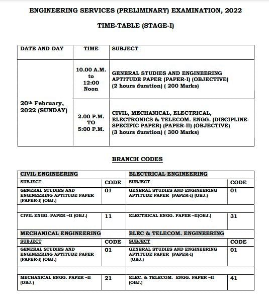 Upsc Ese Prelims 2022 Exam Dates Released Check Time-table Here Sarkari ... Upsc Ese Prelims 2022 Exam Dates Released Check Time-table Here Sarkari ...