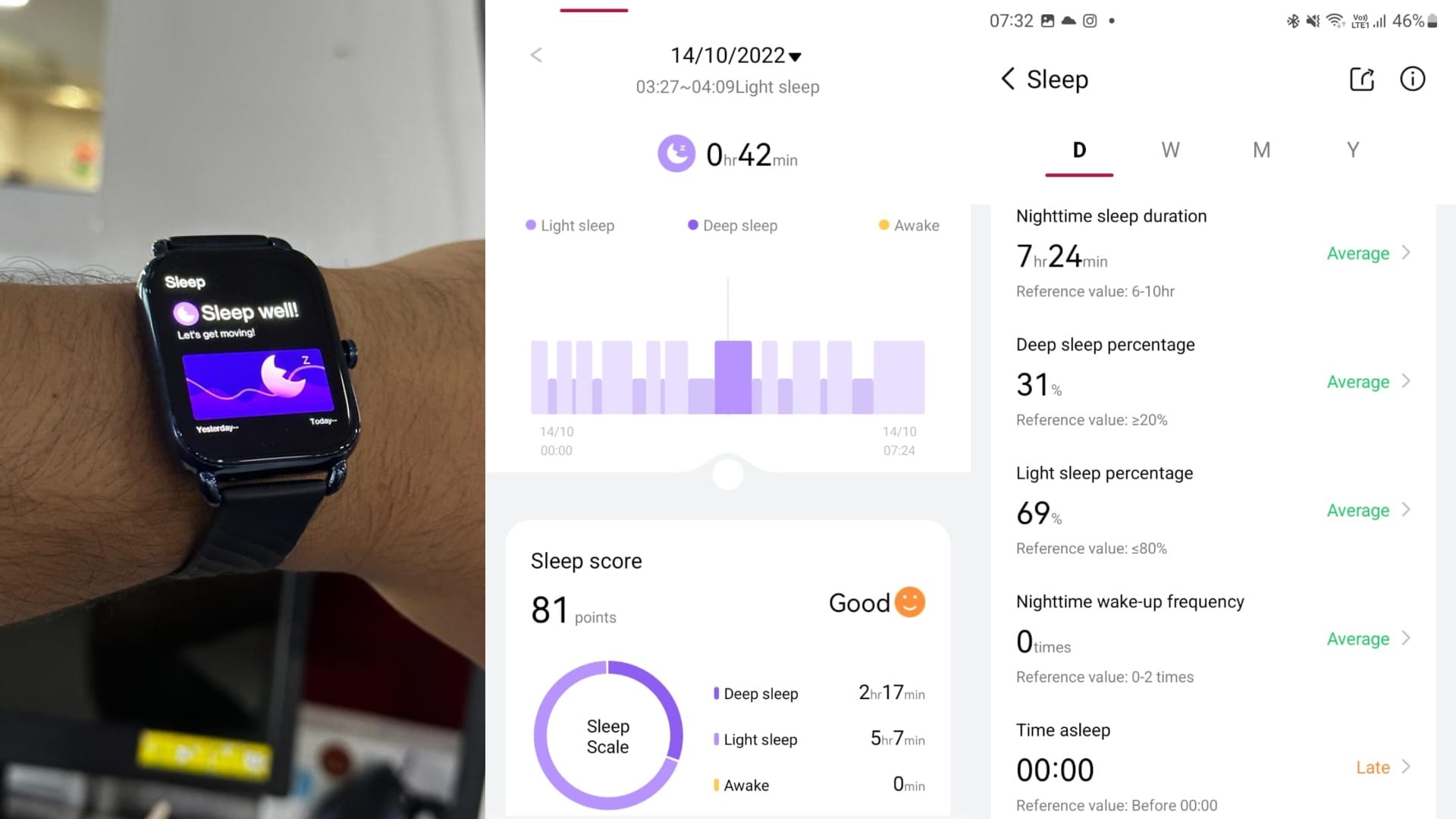 Oneplus Nord Watch Review:कितना दम है वनप्लस नॉर्ड की पहली स्मार्टवॉच ...