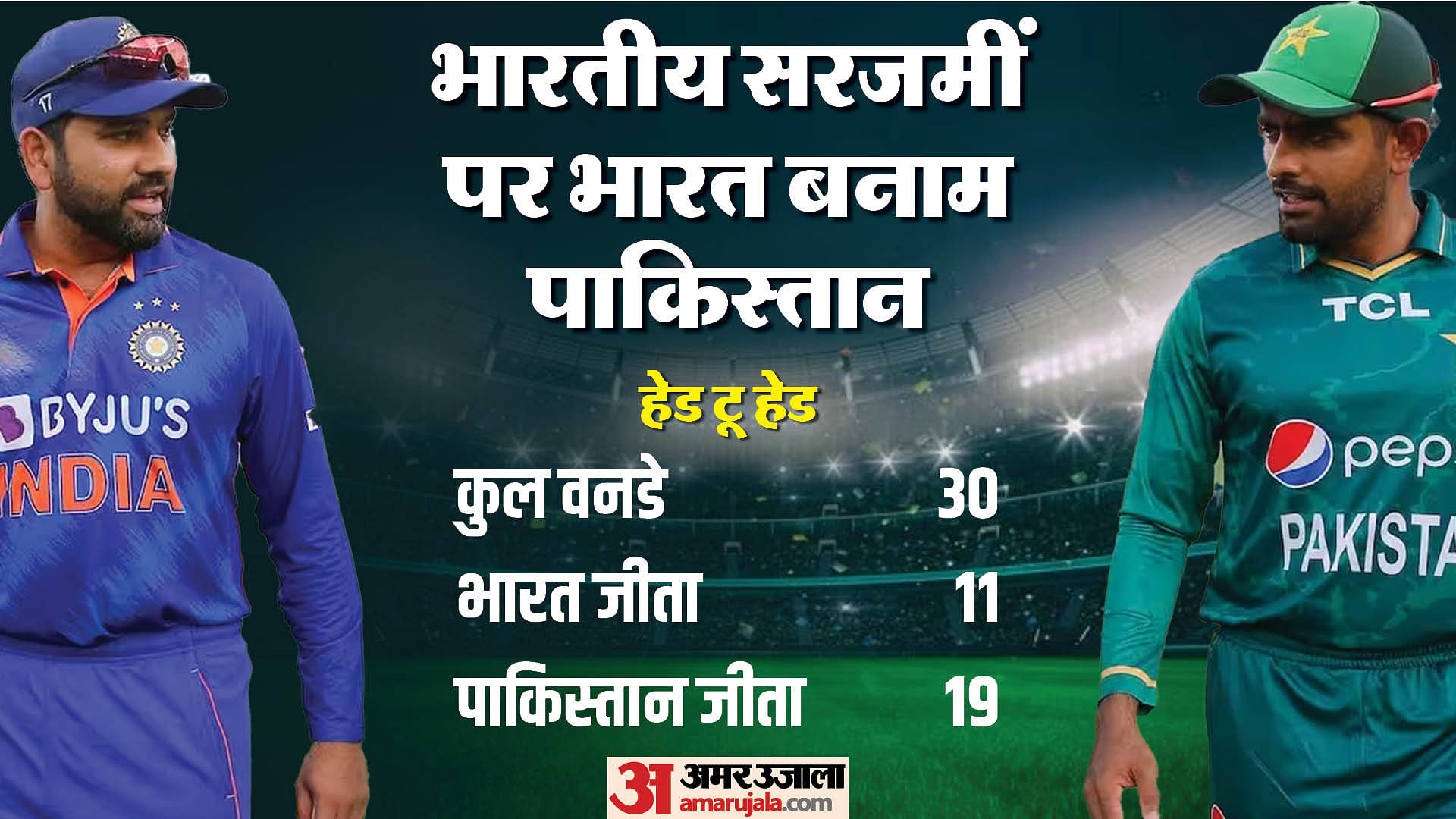 Wc 2023 Ind Vs Pak World Cup India Vs Pakistan Team Preview Records