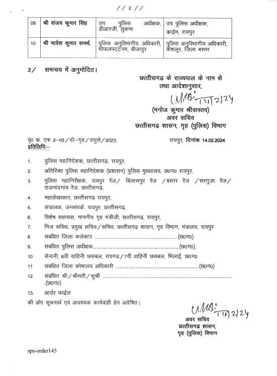 Cg Police Transfer: Transfer Of 10 Asp And Dsp Officers Of Chhattisgarh, Home Department Issued ...