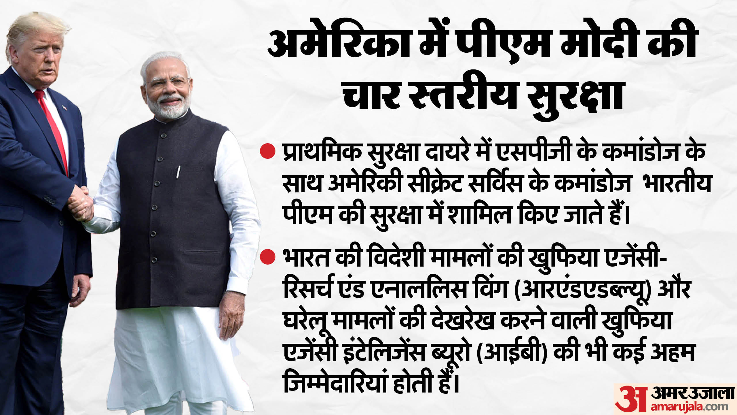 Pm Narendra Modi In Us President Donald Trump Meetup Security Details ...