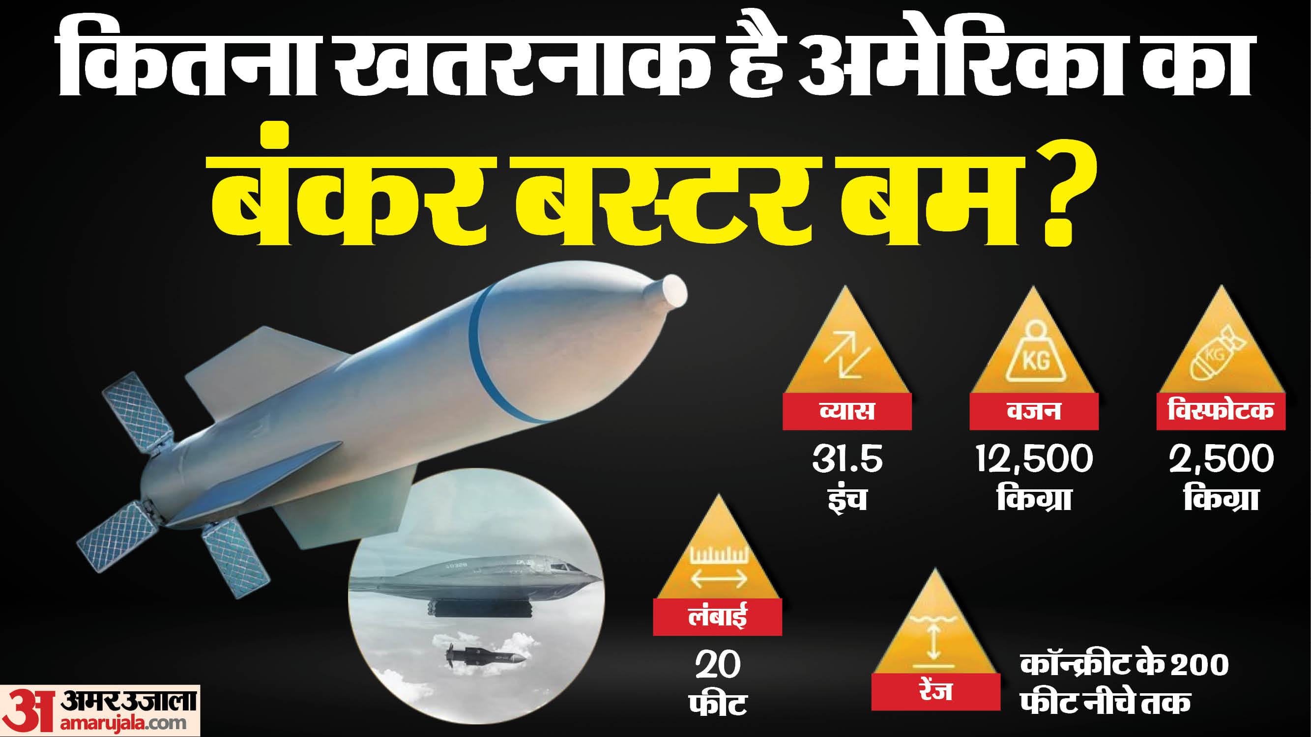 Conflict:क्यों ईरान के भूमिगत परमाणु ठिकानों को छू नहीं सका इस्राइल, तबाही के लिए Us से कौन सा ...