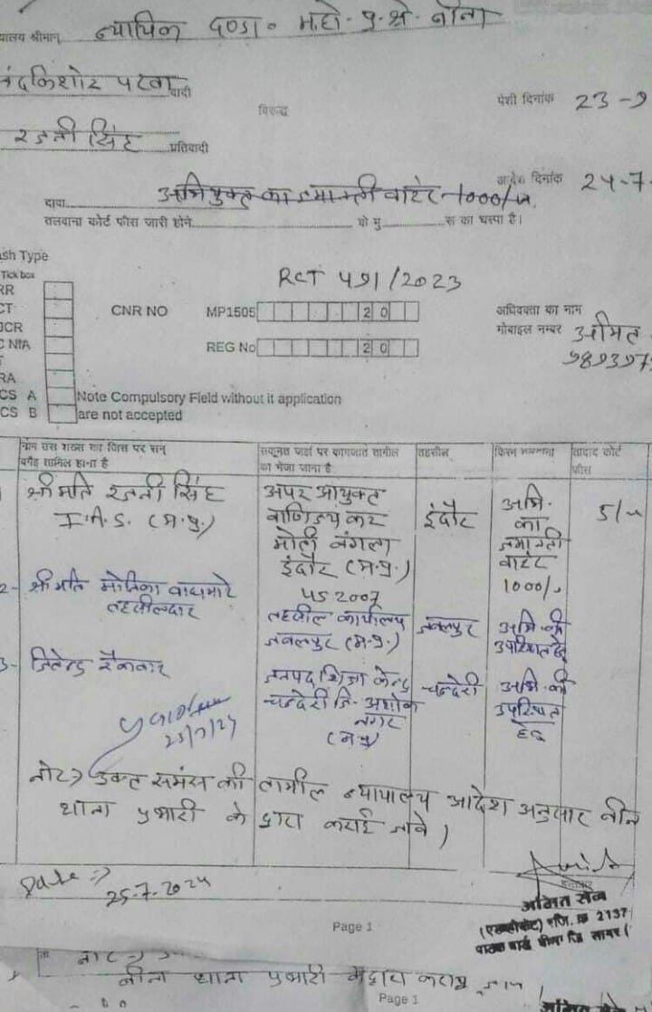 Court Issues Bailable Warrant To Ias Officer In Sagar - Madhya Pradesh ...