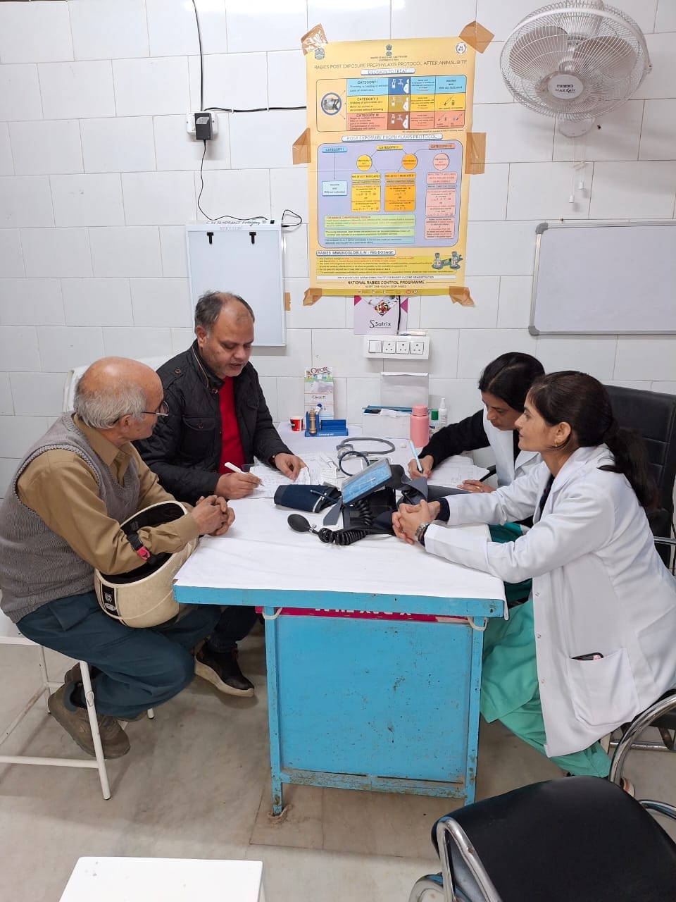 Opd Services Remained Stalled In Health Institutions, Treatment Was ...