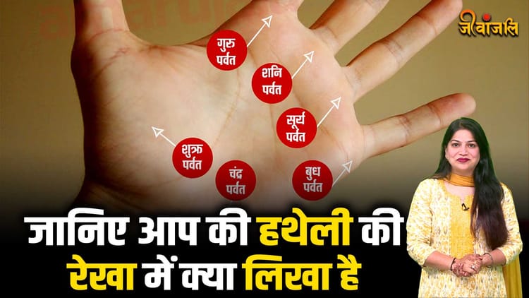 Hast Rekha Shastra: आपकी हथेली की ये रेखाएं बताती हैं जीवन के कई राज ...