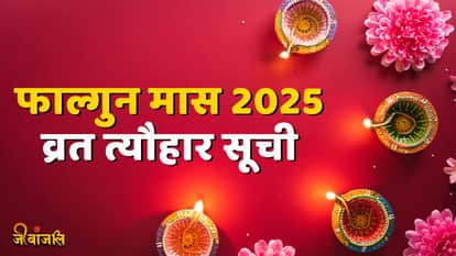 Falgun Month 2025 Vrat Tyohar List:: कब से शुरू हो रहा है फाल्गुन माह ...