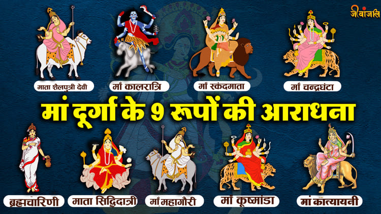 Shardiya Navratri 2025: कैसे करें मां दूर्गा के 9 रूपों की आराधना ...